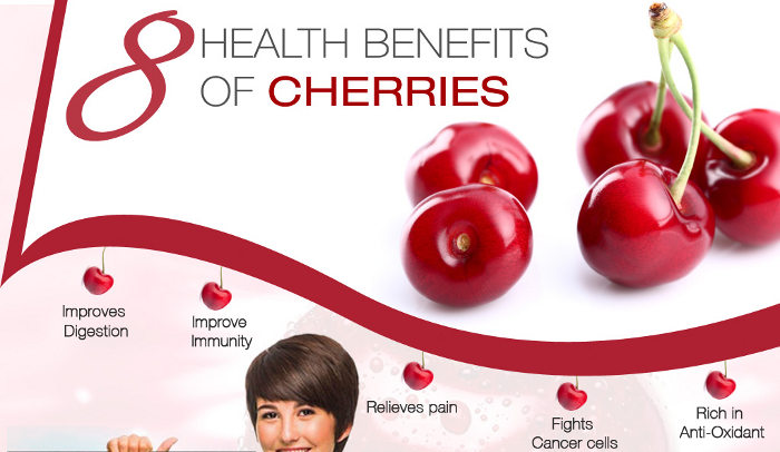 What Are the Health Benefits of Cherries - HRF