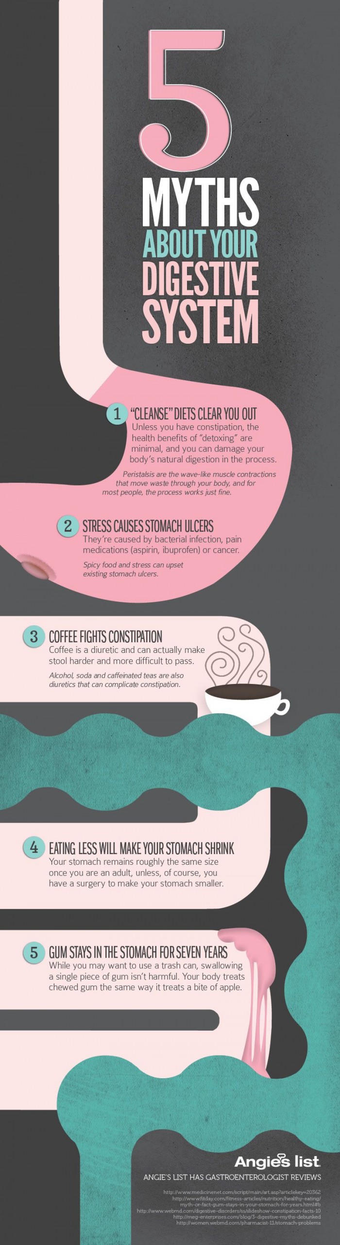 Famous People with Colostomy Bags - HRF