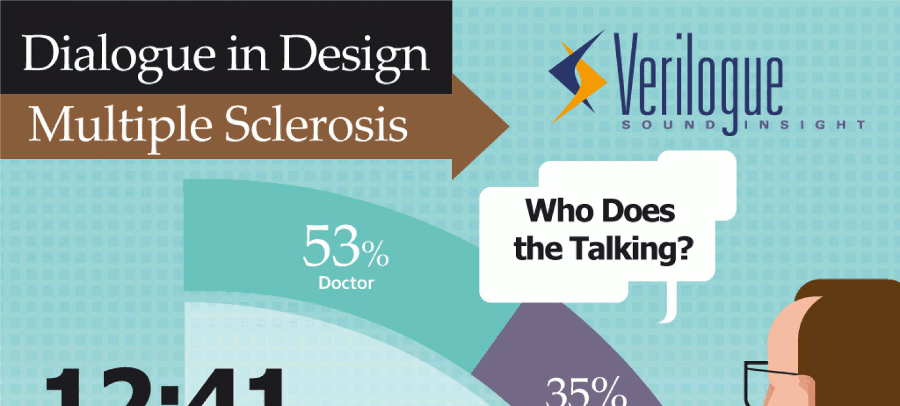Copaxone Side Effects - HRF