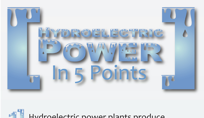 Pros and Cons of Hydroelectric Energy - HRF