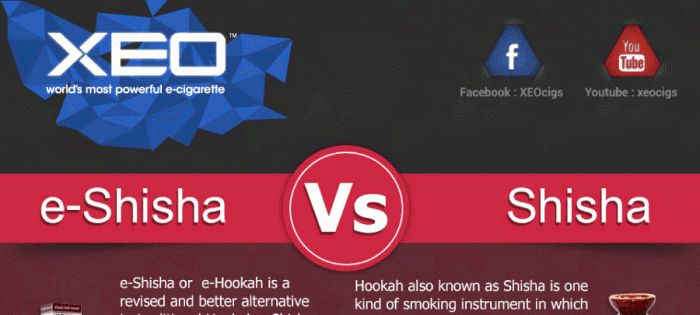 Medical Articles and Infographics Archives - Page 169 of 247 - HRF