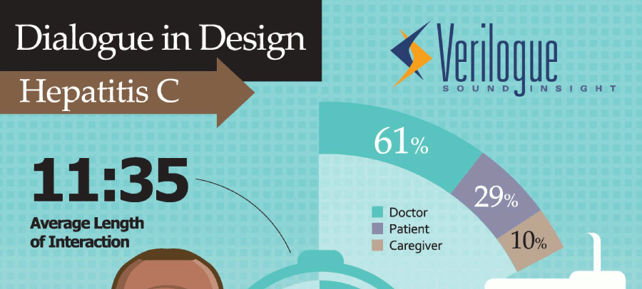 Procrit Side Effects - HRF