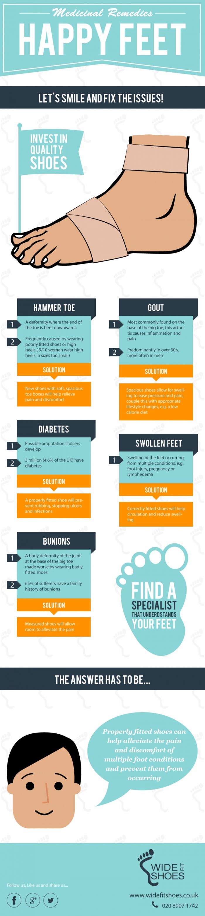 Home Remedies for Aching Feet - HRF