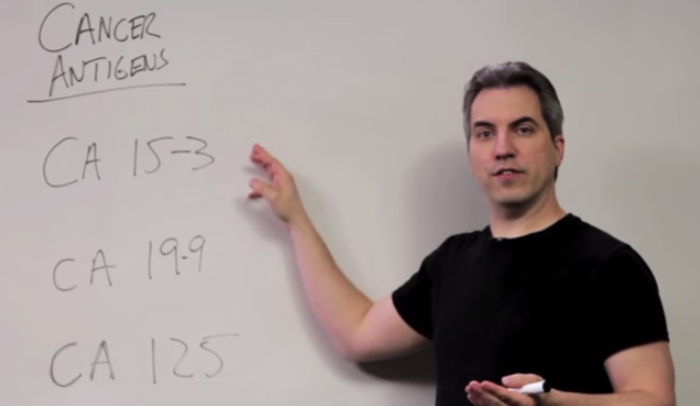 CA 27.29 Blood Test Results Interpreted - HRF